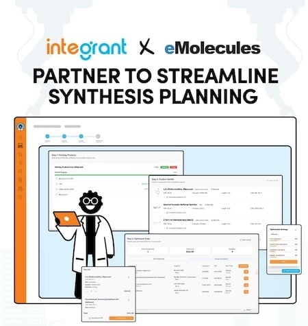 Collaboration Integrant Lab Software and eMolecules